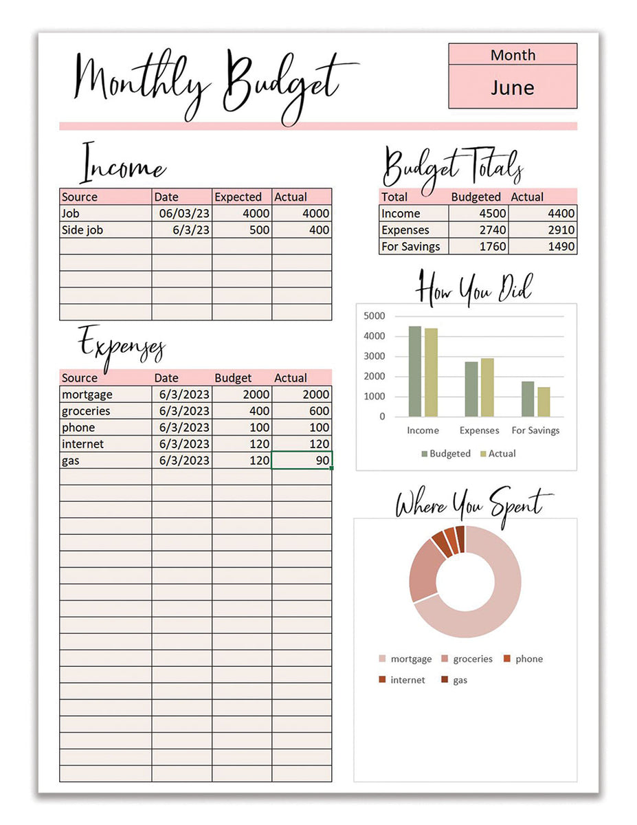 Monthly Budget Excel Spreadsheet – Frugal Fitz Designs